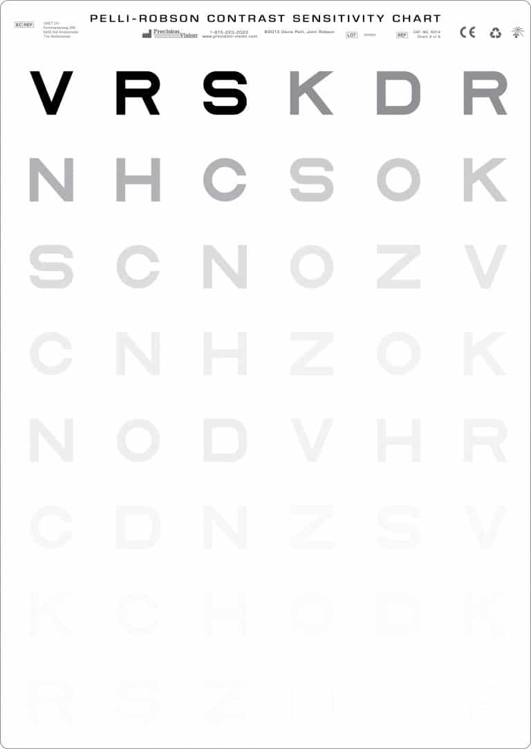 Pelli-Robson Contrast Sensitivity Chart - Precision Vision