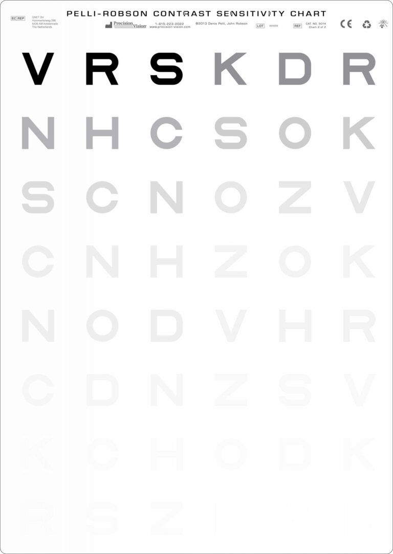 Pelli-Robson Contrast Sensitivity Chart - Precision Vision