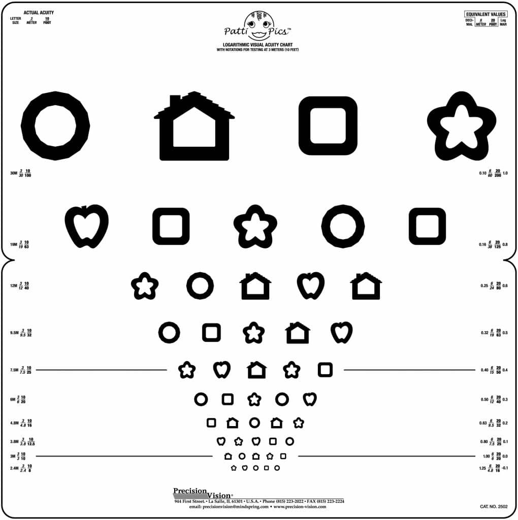 Patti Pics 10 Line Folding Chart - Precision Vision