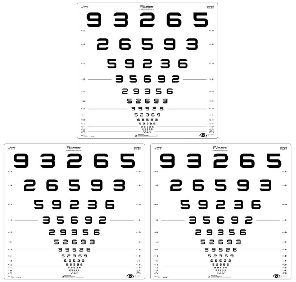 Snellen Eye Chart A Description And Explanation Precision Vision