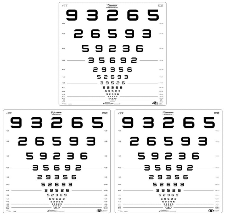 Snellen Eye Chart A Description And Explanation Precision Vision