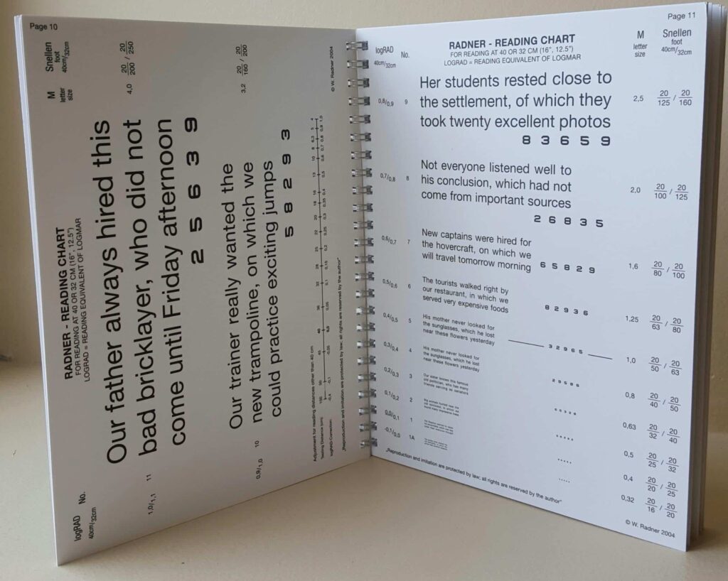 Radner Reading Charts International - In Multiple Languages - Precision ...