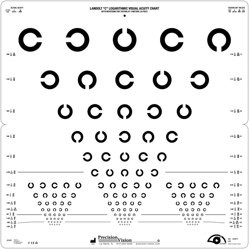 Landolt "C" Folding Chart - Precision Vision