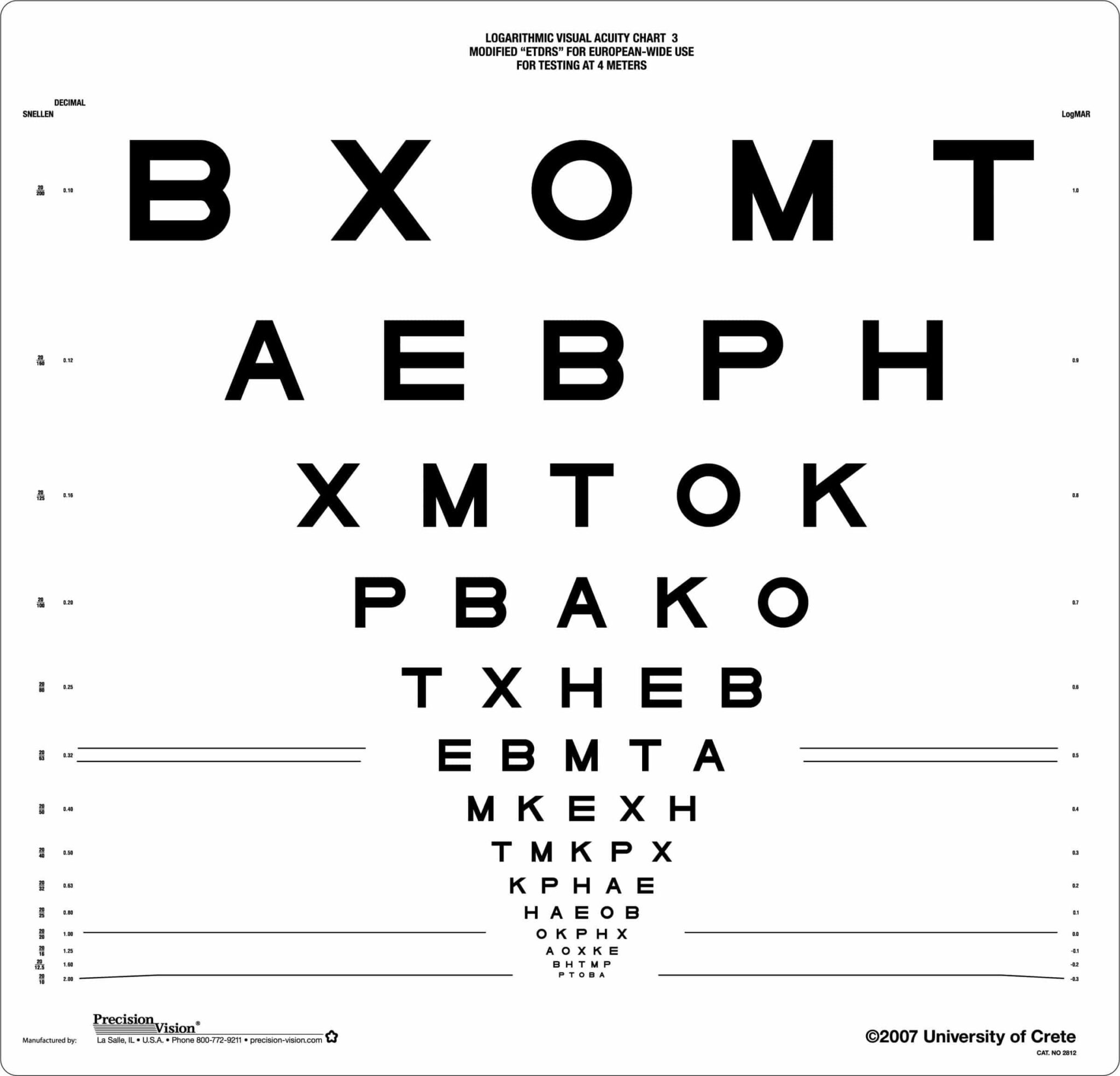 European Wide Series ETDRS® (Chart 3) - Precision Vision