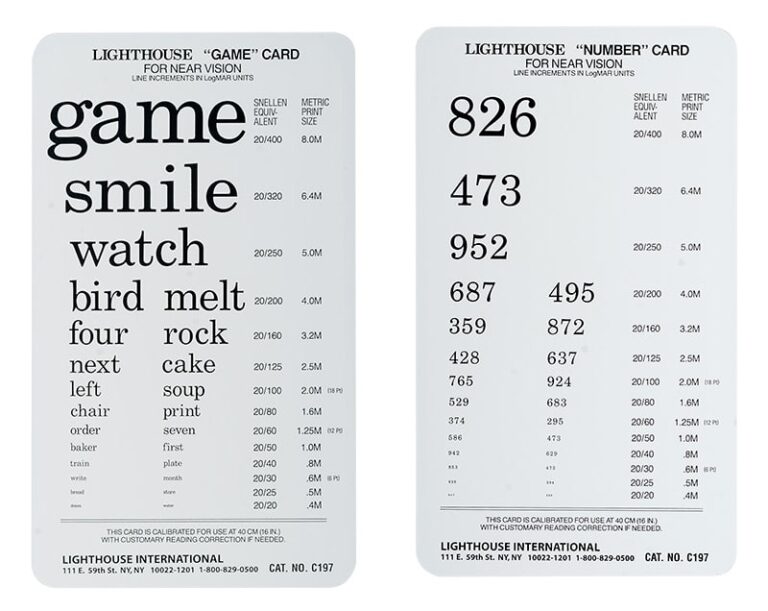 Lighthouse PowerCard Number/Word Recognition Card - Precision Vision