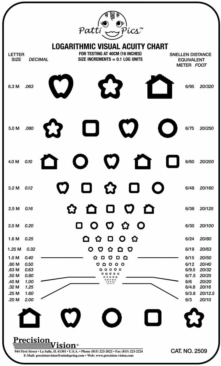 Rosenbaum Pocket Vision Screening Card - Precision Vision
