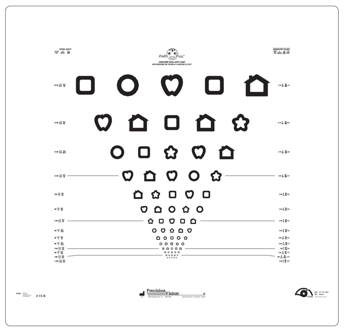 Patti Pics™ Series ETDRS® (Chart 1) - Precision Vision
