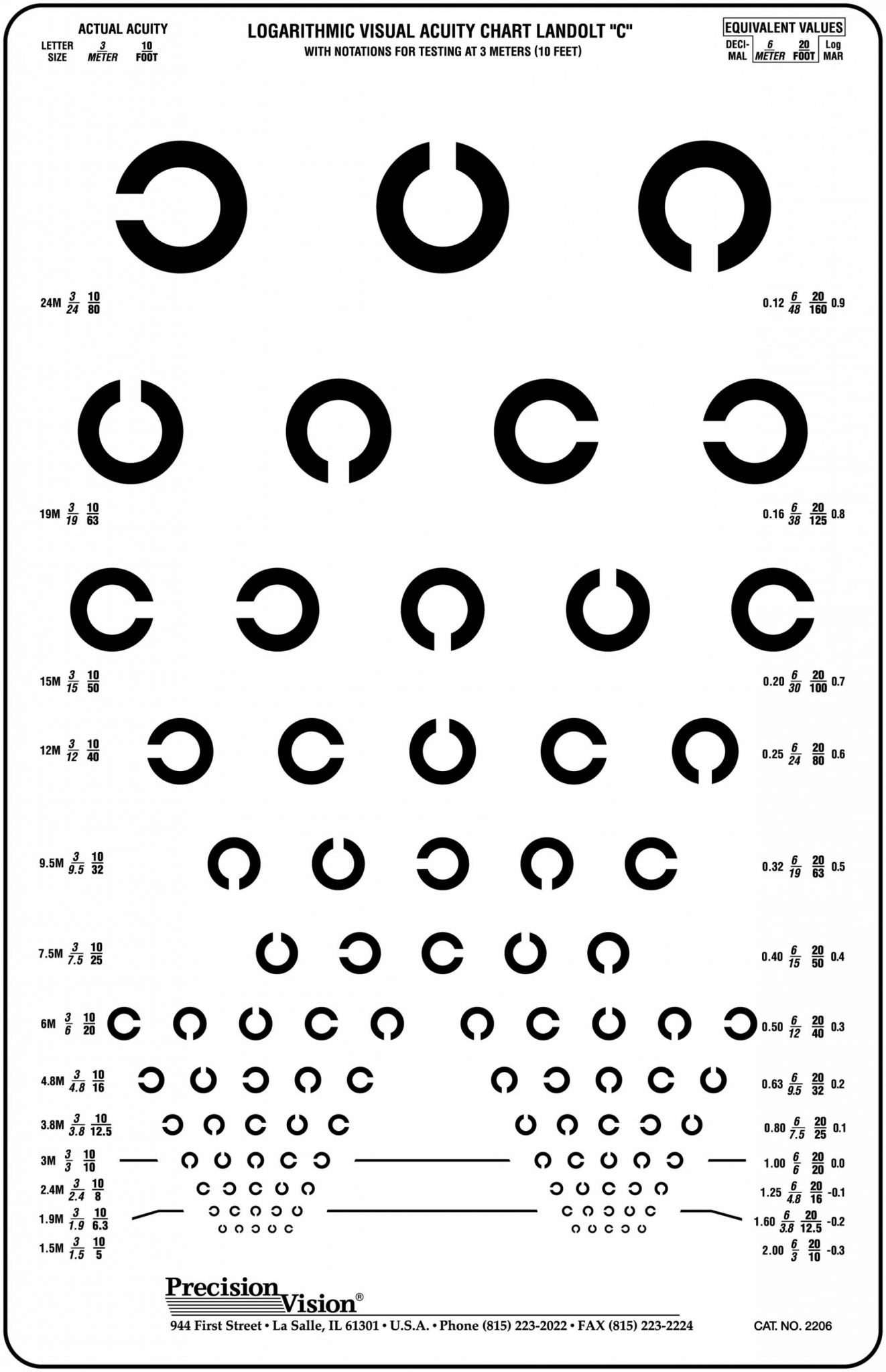 Landolt C Translucent Distance Chart Precision Vision