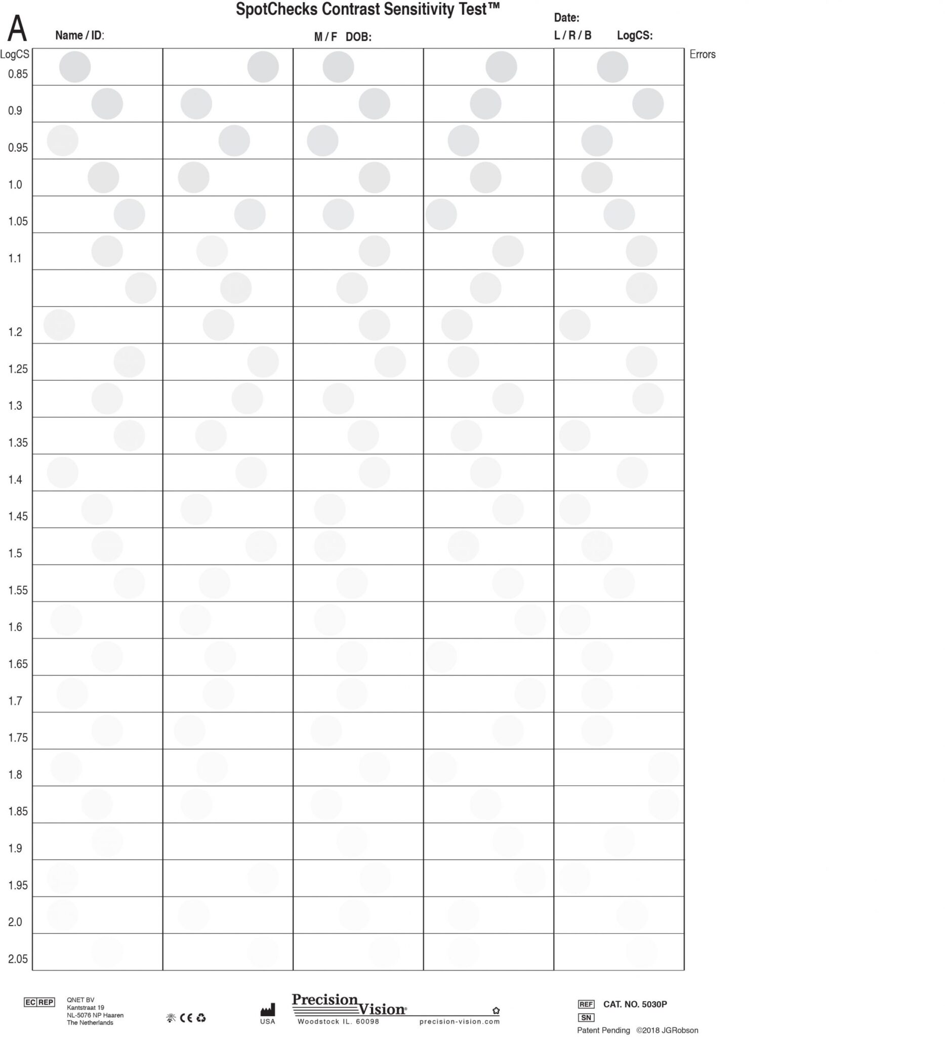 SpotChecks - Precision Vision