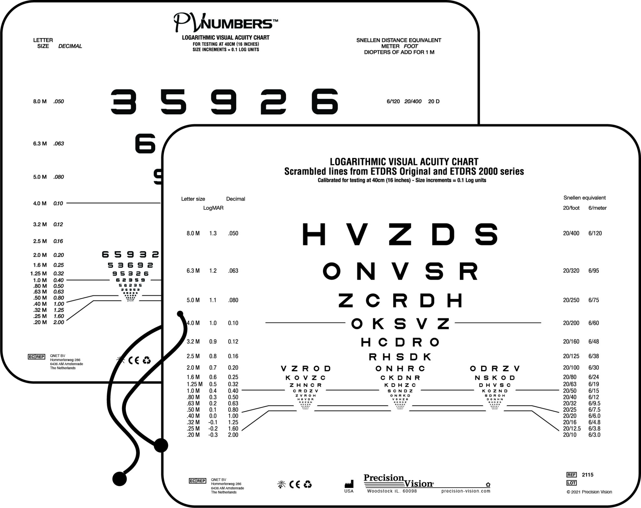Sloan & PV Numbers Near Vision Chart - Precision Vision