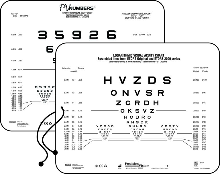 Sloan & PV Numbers Near Vision Chart - Precision Vision