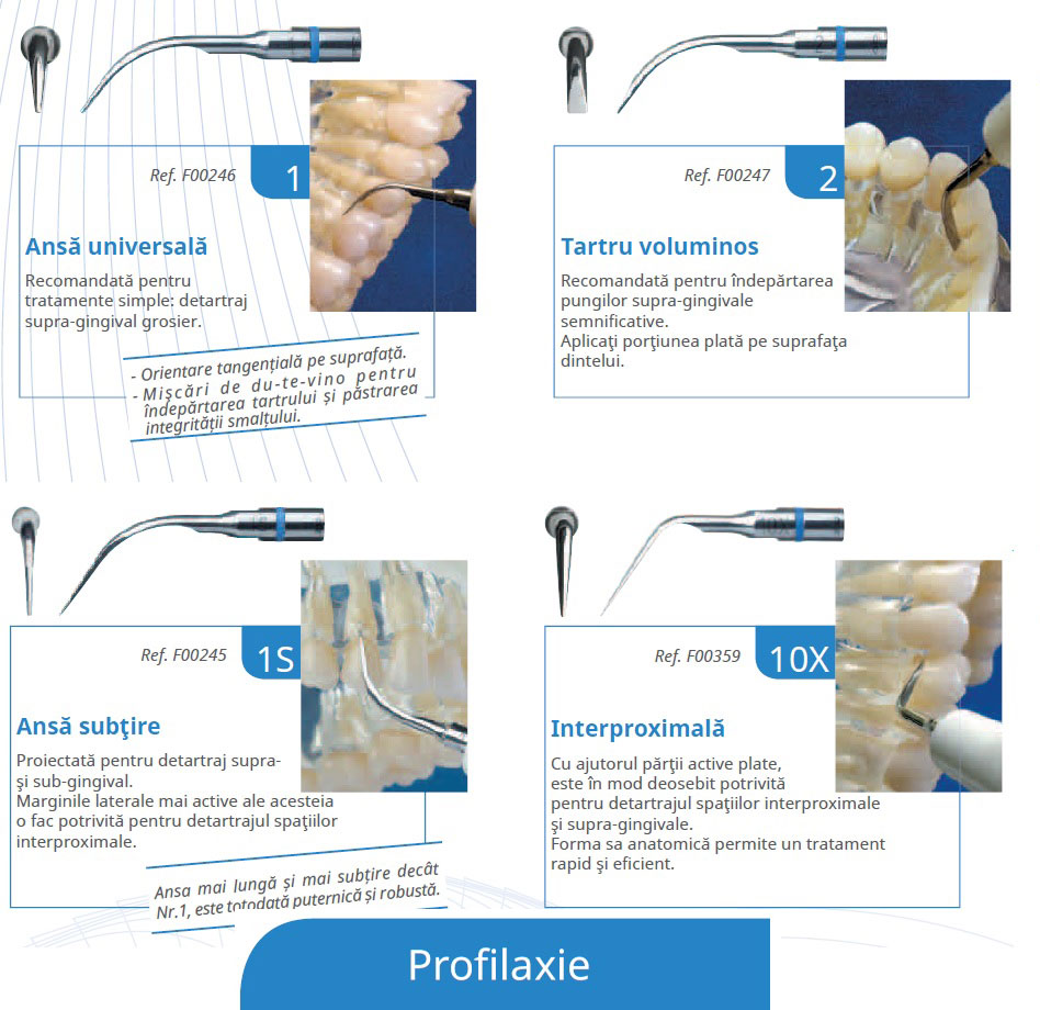 Anse gherute detartraj Satelec Acteon LICHIDARE - Premier Denta