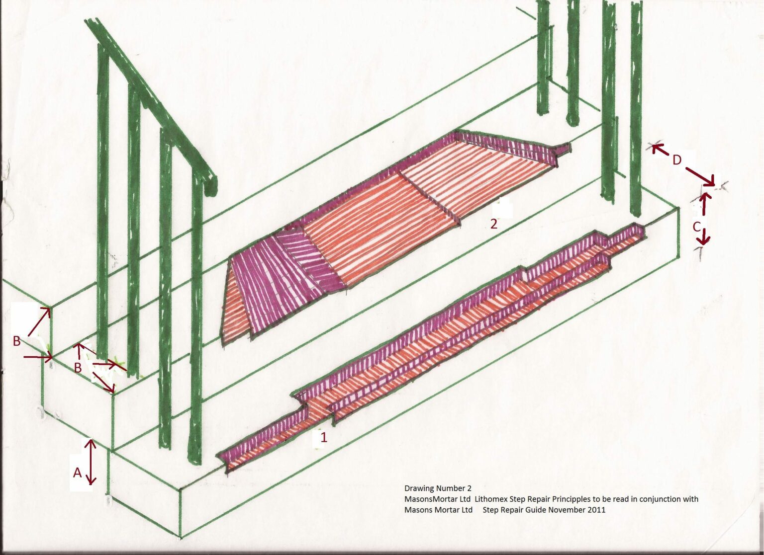 MM Step Repair Mortar - User Guide by Masons Mortar