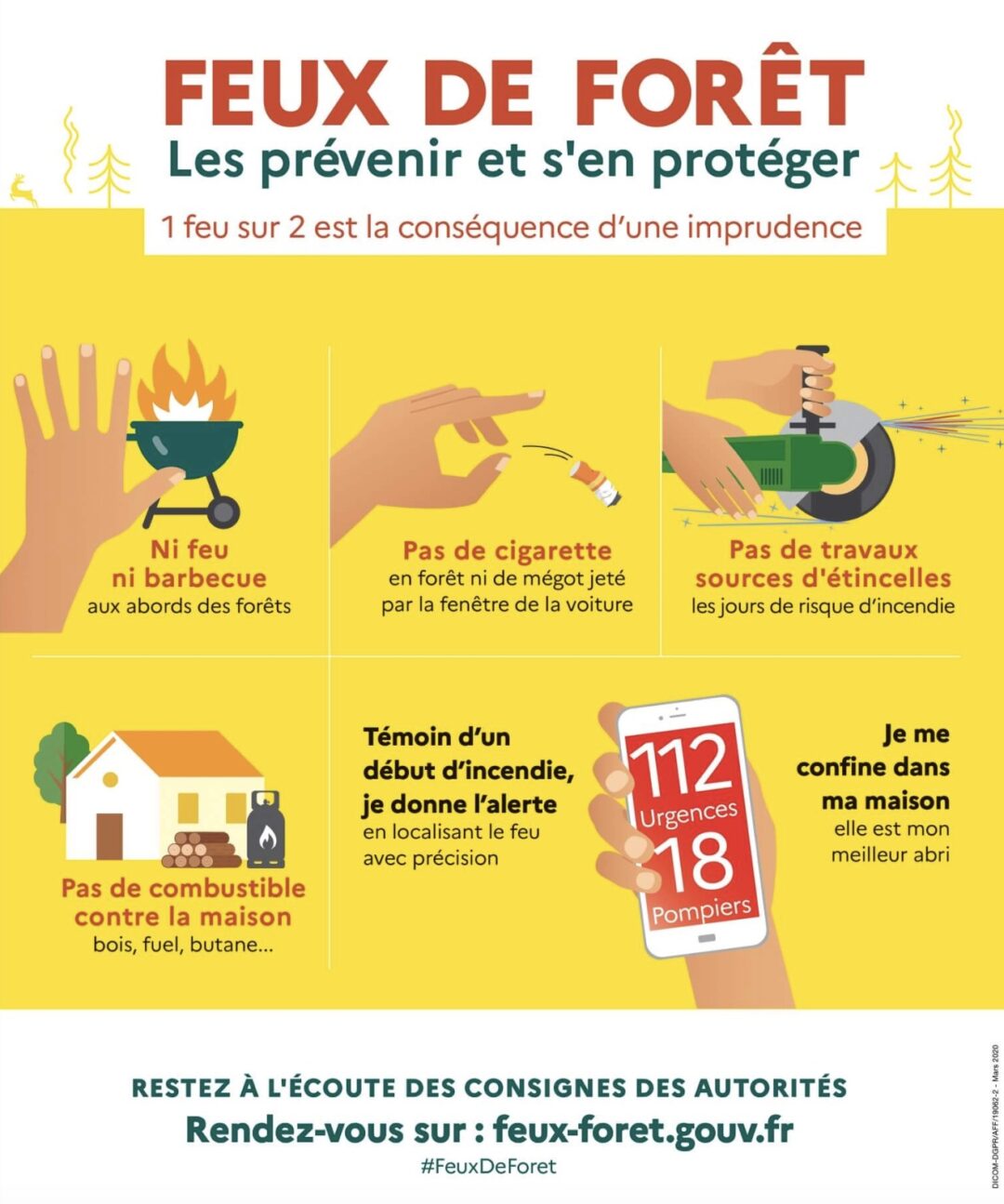 Risque incendie : se protéger et protéger notre territoire - Mougins ...