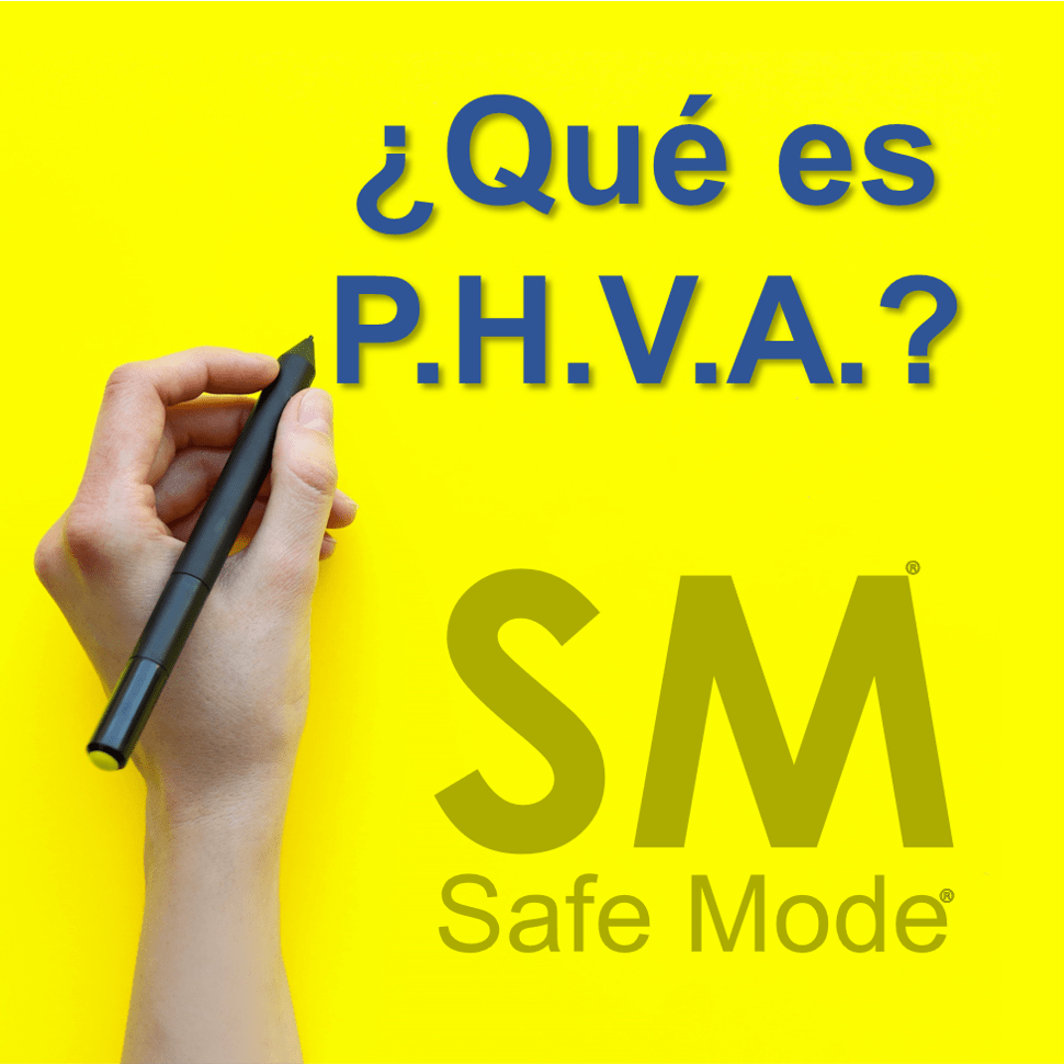 Ciclo PHVA en Sistemas de Gestión SST, Ambiente y Calidad » SM