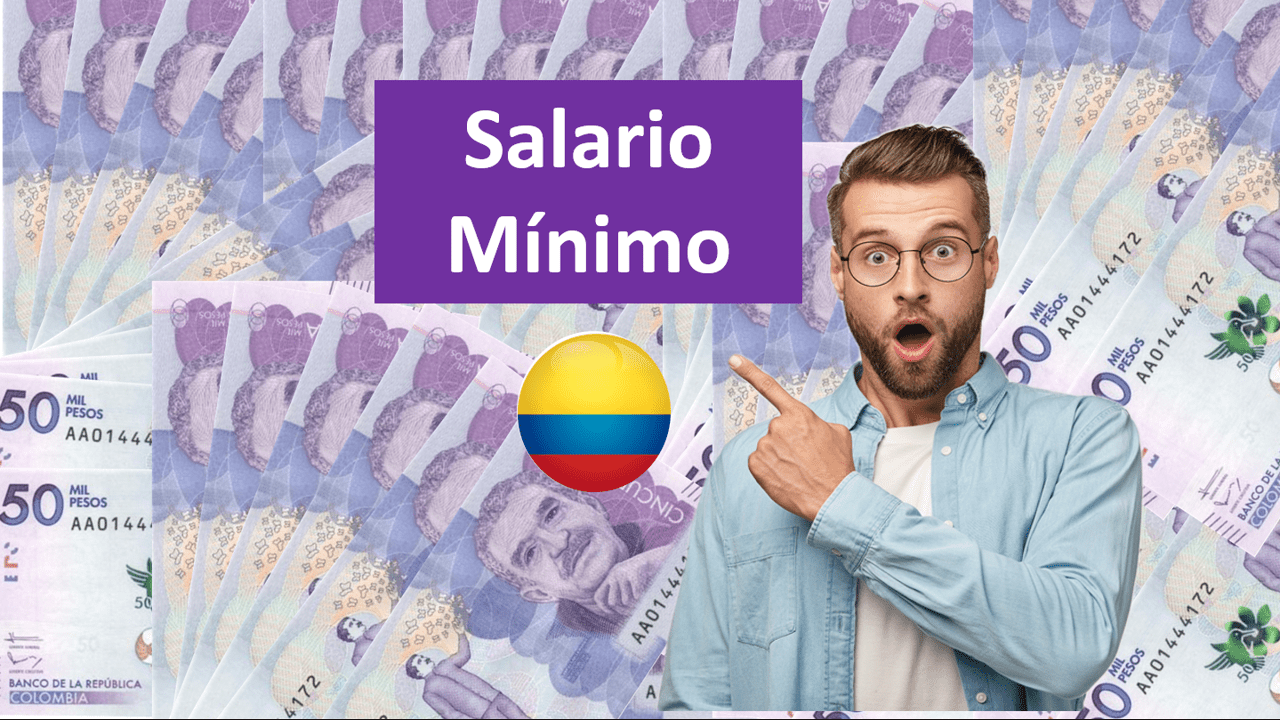 Salario Minimo Mensual (COLOMBIA) | Calculadora SMMLV