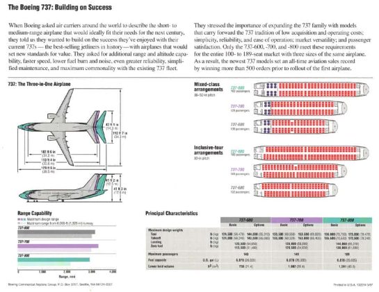 Boeing 737 Next Generation Brochure - 1997 - The Airchive 2.0