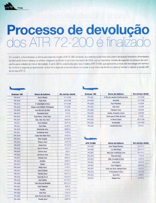 Azul Airlines Brochures and Ads - The Airchive 2.0