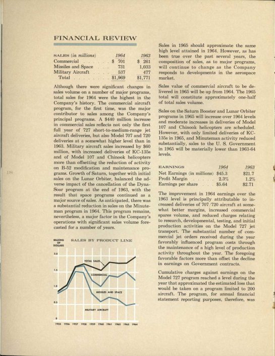 Boeing 1964 Annual Report Brochure from La Jetée Press - The Airchive 2.0