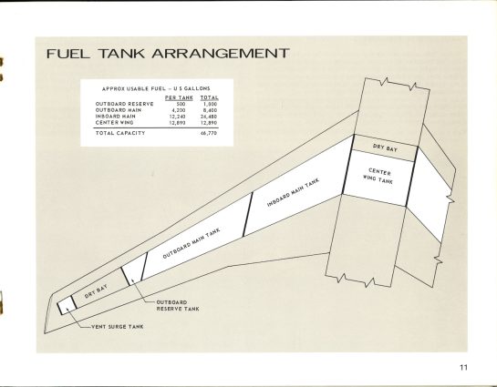 Boeing 747 Propulsion System Brochure Dec 1967 from La Jetée Press ...