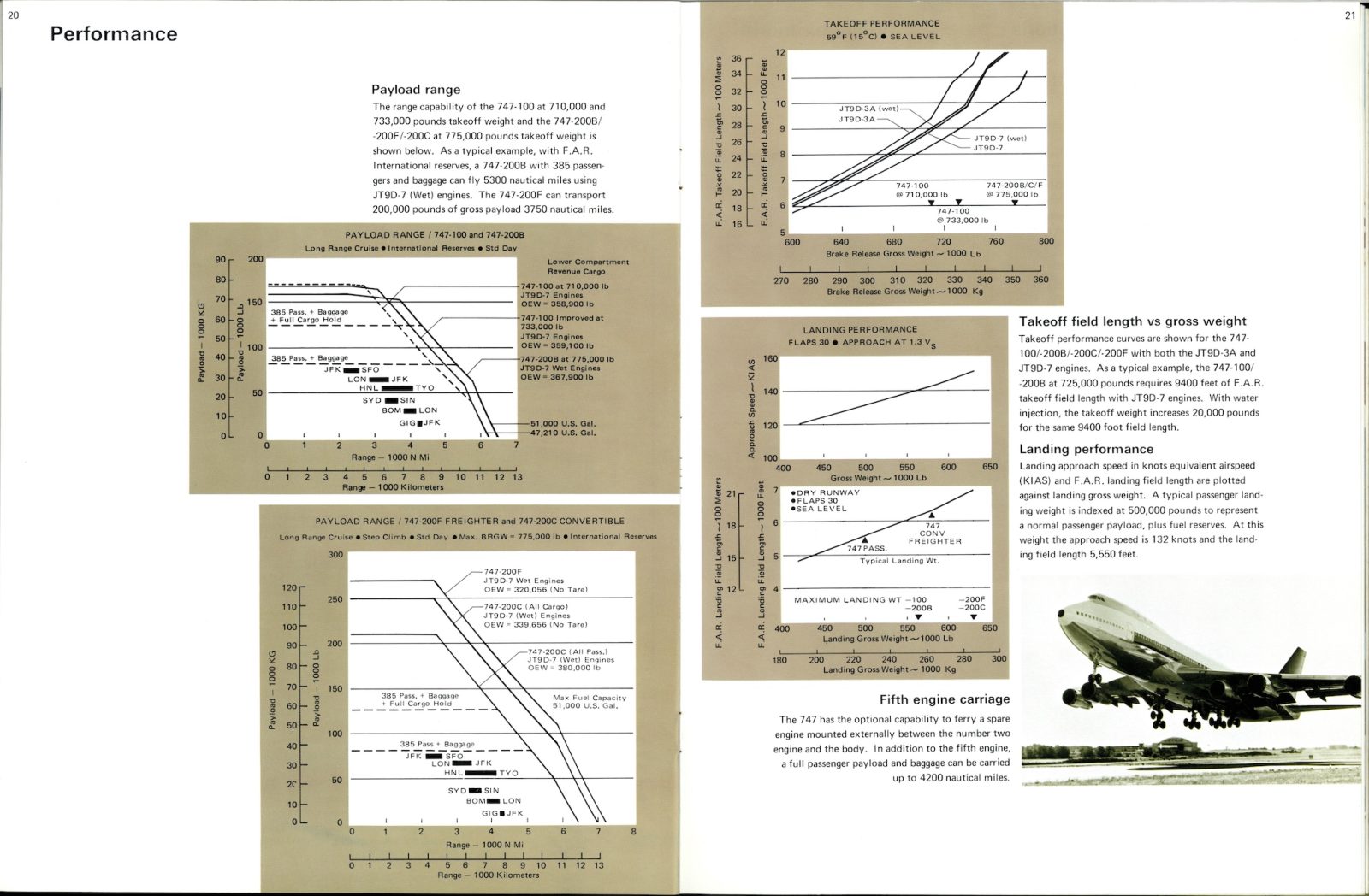 Boeing 747 Summary Brochure Sept 1972 from La Jetée Press - The ...