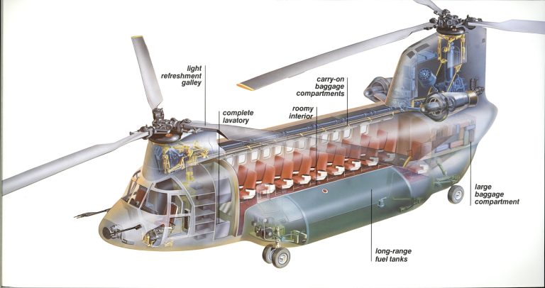 Boeing Model 234 Chinook Helicopter Brochure from La Jetée Press - The ...