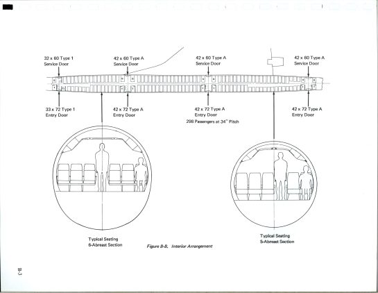 Boeing SST in Commercial Operation May 1969﻿ from La Jetée Press - The ...
