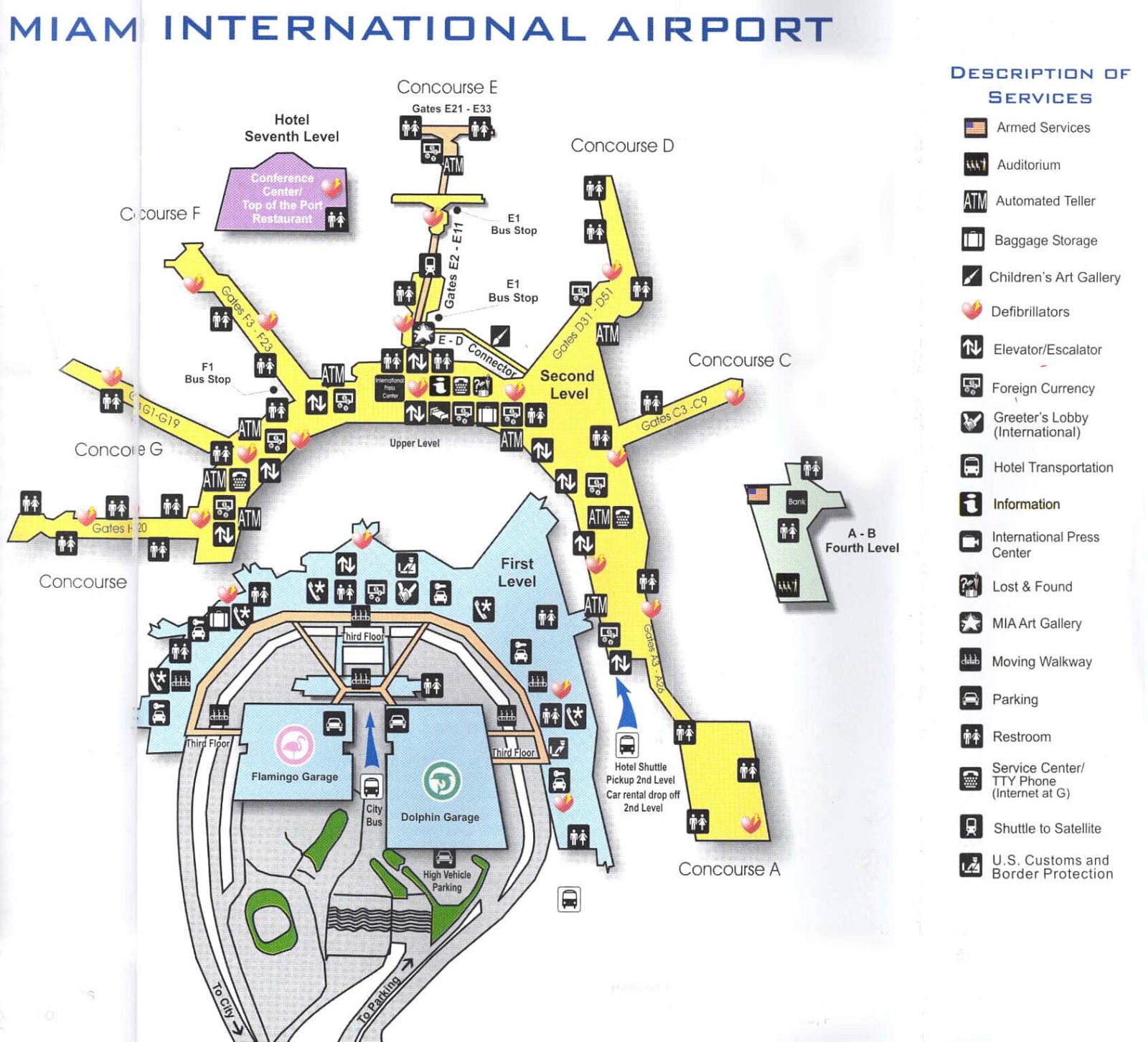 Miami International Airport - MIA - Florida - USA - 2000 to 2010 - The ...