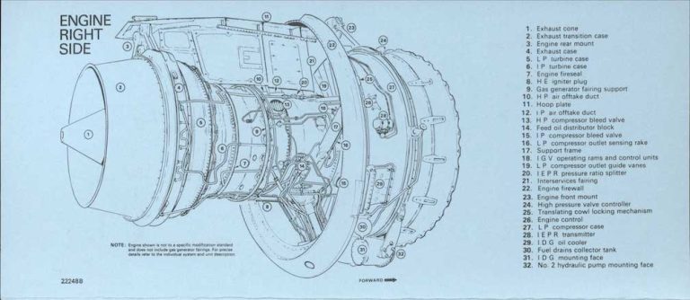 Rolls Royce RB 211-22B Brochure Apr 1972 - La Jetée Press - The Airchive 2.0