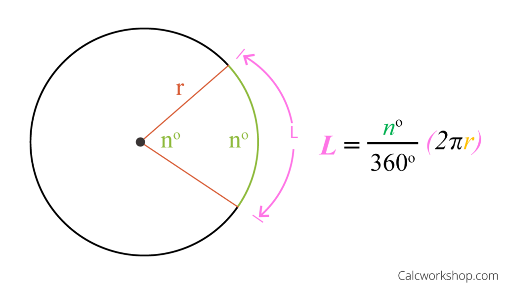 These 3 M's Prove You Love Math