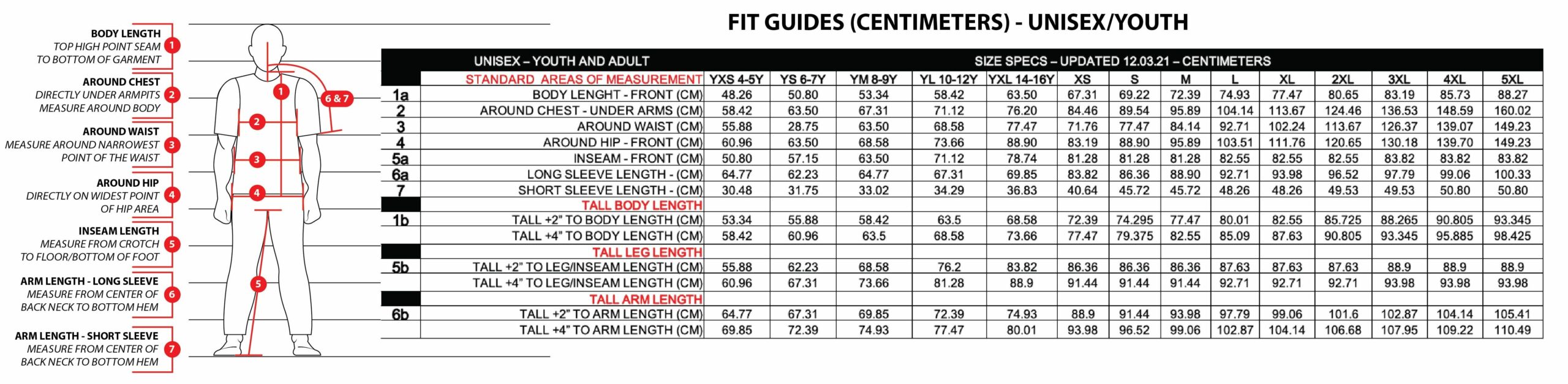 Unisex Sizes and Fit Standards – Ubix Now