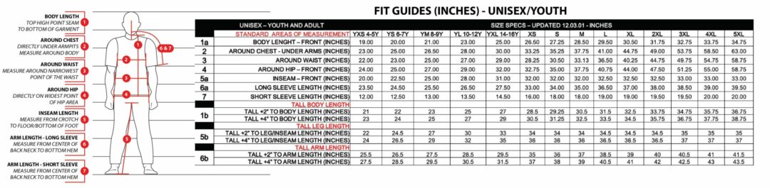 Unisex Sizes and Fit Standards – Ubix Now