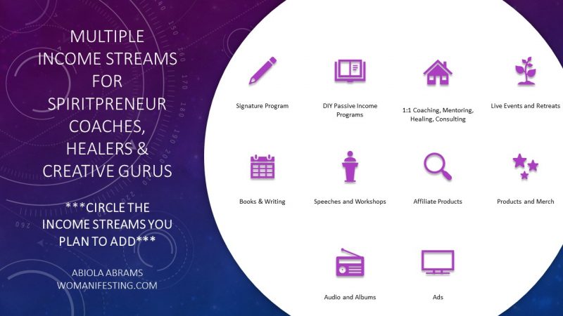 Multiple Income Streams for Coaches, Healers and Creative Entrepreneurs