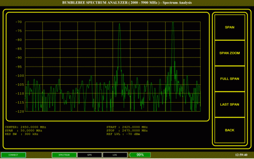 BumbleBee-Tablet Spectrum Analyzer