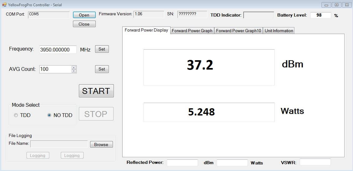 Handheld Wideband Power Meter 500 MHz to 4000 MHz calibrated