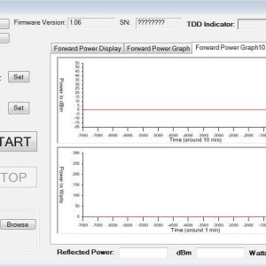 Handheld Wideband Power Meter 700 MHz - 6000 MHz calibrated