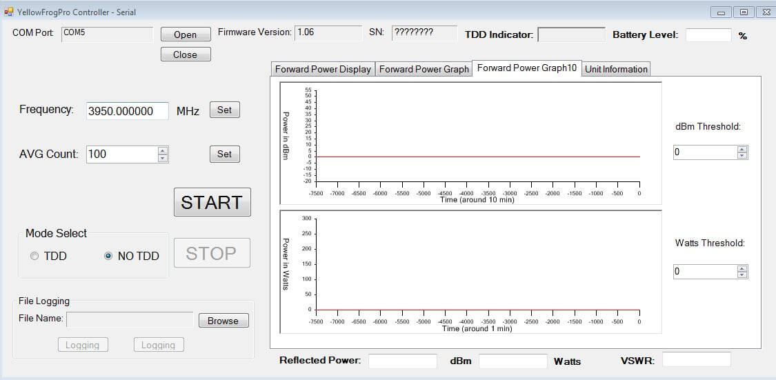 Handheld Wideband Power Meter 700 MHz - 6000 MHz calibrated
