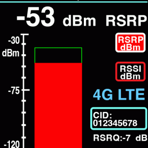 Octopus 4G LTE Public Safety Signal Meter