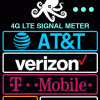 Octopus 4G LTE Public Safety Signal Meter