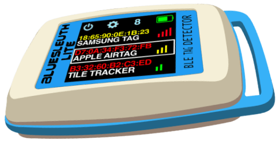 Wireless security, safety, test and cybersecurity products & services