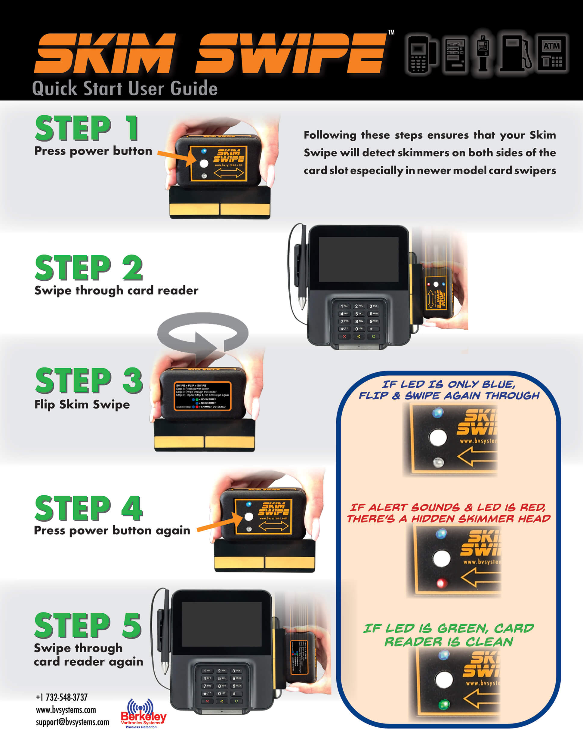 Skim Swipe POS retail terminal card skimmer detector