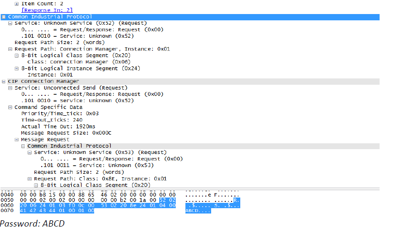 ICS \ SCADA Vulnerabilities - CIP (Common Industrial Protocol)