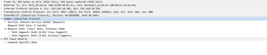 ICS \ SCADA Vulnerabilities - CIP (Common Industrial Protocol)