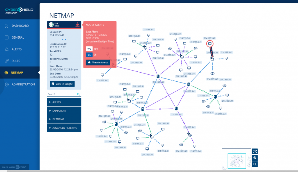 SCADA Security Starts with Visibility - Cyberbit