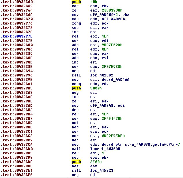 Backswap Banker Malware Hides Inside Replicas Of Legitimate Programs Cyberbit 4952