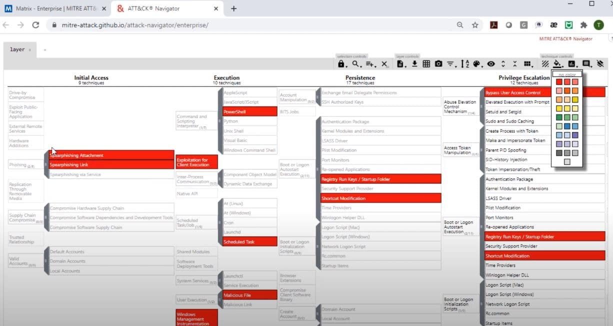 Deploying MITRE ATT&CK Navigator to Improve Incident Response - Cyberbit Deploying MITRE ATT&CK Navigator to Improve Incident Response - Cyberbit
