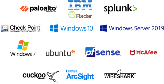 Cyber Range - Cyberbit