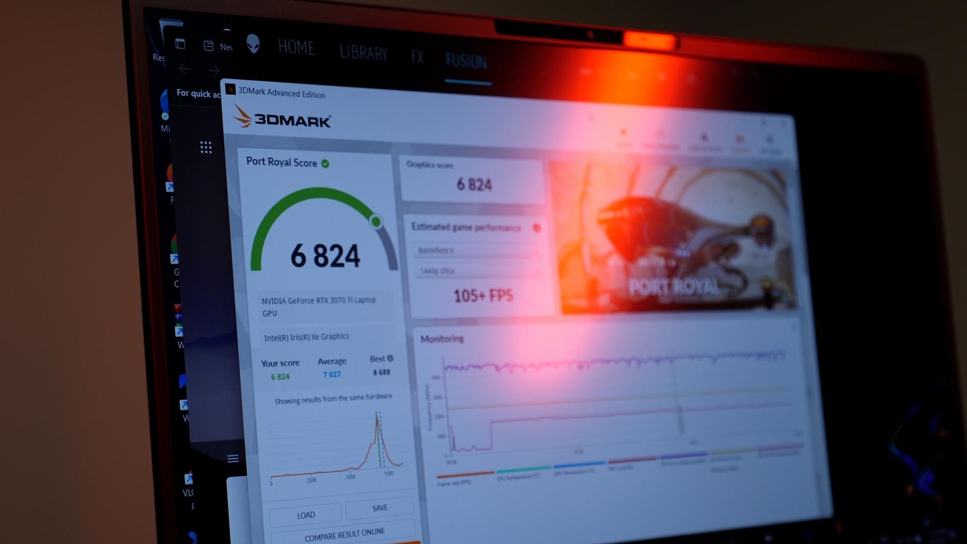 Alienware M15 R7 Review