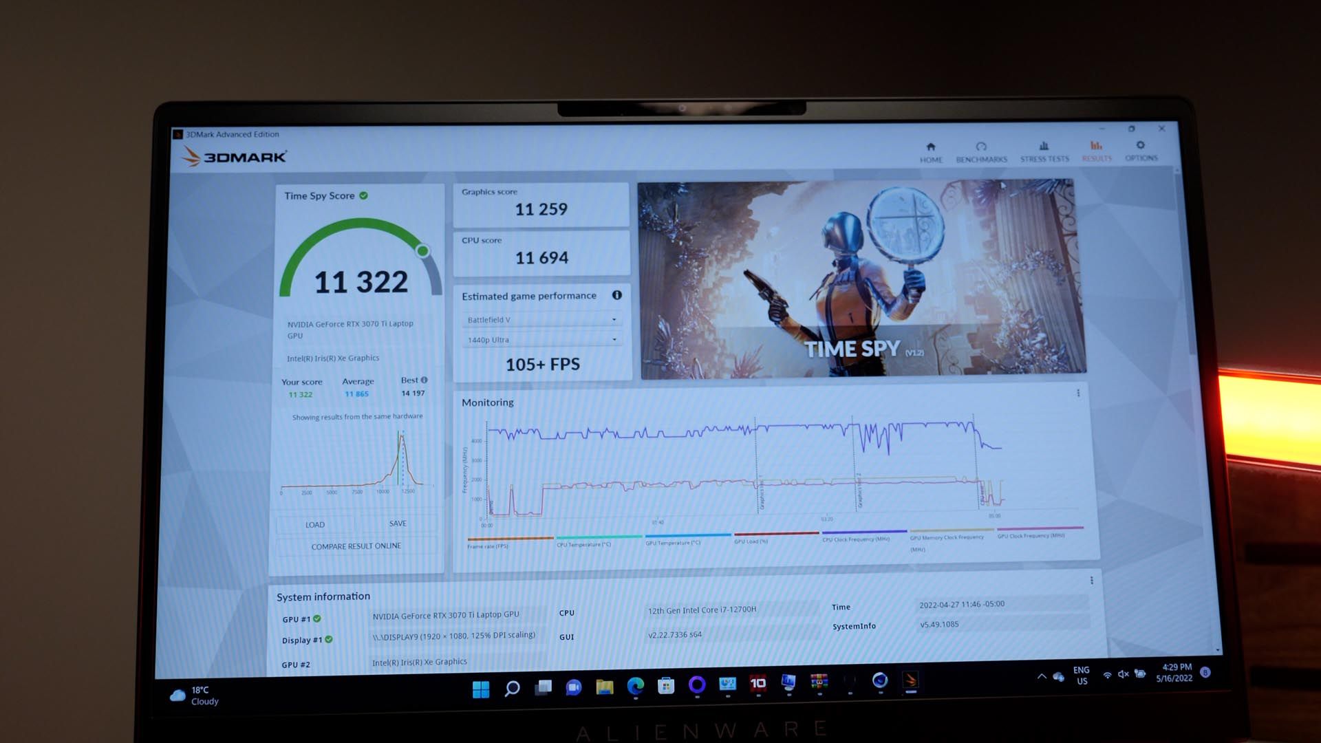 Alienware M15 R7 Review