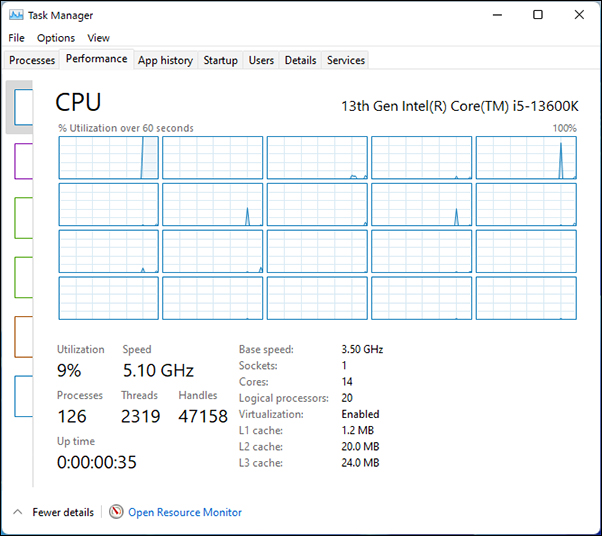 Intel Core i9 13900K and i5 13600K Review Intel Core i9 13900K and i5 13600K Review